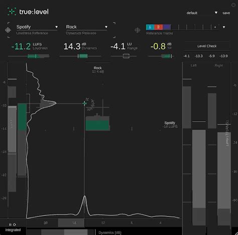Sonible Truelevel Loudness And Dynamics Metering Plug In Sweetwater