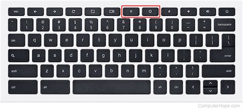 Toshiba Laptop Keyboard Function Keys