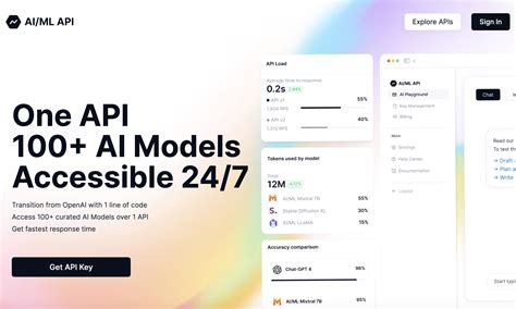Aiml Api Pricing Reviews Alternatives Ai Large Language Model Llm