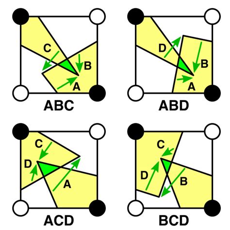 Marching Squares 3 A Unity C Tutorial