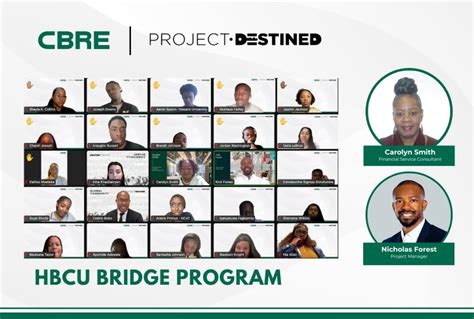 Ayomide Adewale On Linkedin Realestate Opportunity Projectdestined
