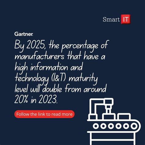 Smart It Uks Only Odoo Erp Gold Partner On Linkedin Gartner Manufacturing