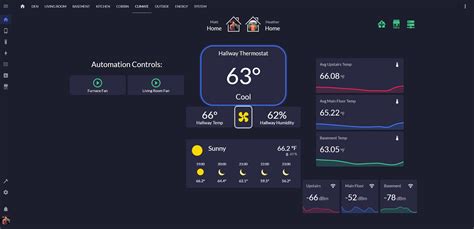 GitHub TeamRibcage YuniFi A HomeAssistant Theme Inspired By Ubiquiti S UniFi Interface And