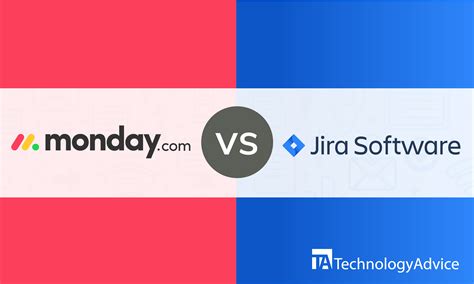 Vs Jira Technologyadvice
