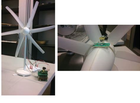 Figure 1 From Wind Energy Harvesting For Autonomous Wireless Sensor Networks Semantic Scholar