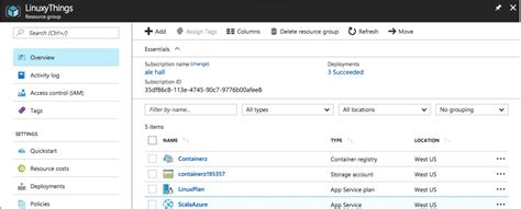 Exploring Azure Container Instances And Web App For Containers
