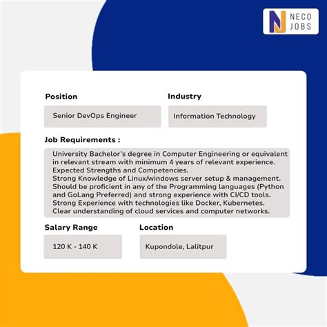 Jaydev Kalauni On Linkedin Hiringalerts