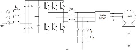 figure 3 from pscad emtdc® model for overvoltage and common mode