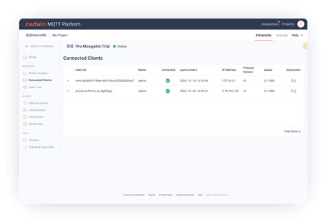 Mqtt Client Mosquitto Management Center Cedalo