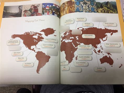 Mapping Part 2 Diagram Quizlet