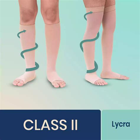 Buy Sorgen Classique Class Ii Compression Stockings Online Sorgen