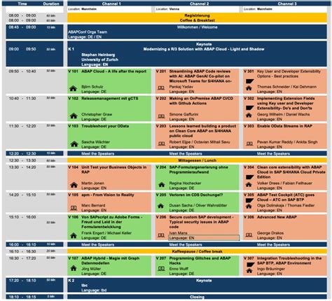 Abap Security Abapconf Sap Tobias Hofmann