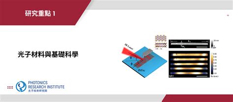 首頁 光子技術研究院
