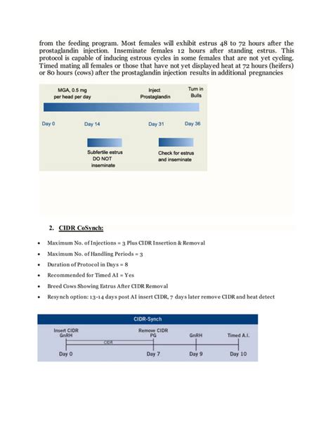 Estrous Synchronization Protocol For Non Pdf