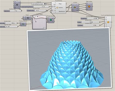 Parametric Curve Form To Surface Grasshopper Mcneel Forum