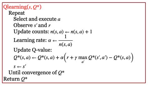 值函数和 q learning