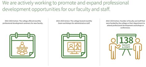 College Of Engineering Strategic Plan