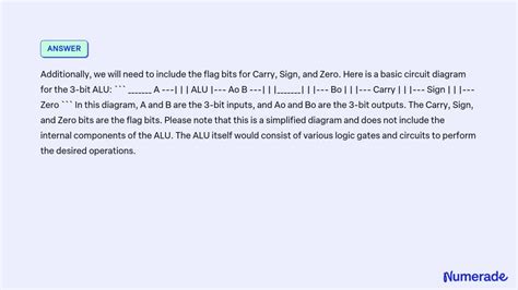 solved imagine our alu has been increased in size to work on 3 bit