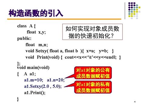 Class A Float X Y Public Float M