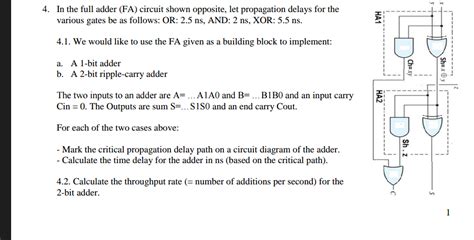 Solved In The Full Adder Fa Circuit Shown Opposite Let