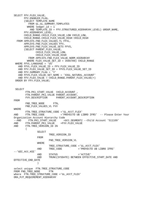 Queryherarchyfusion Pdf