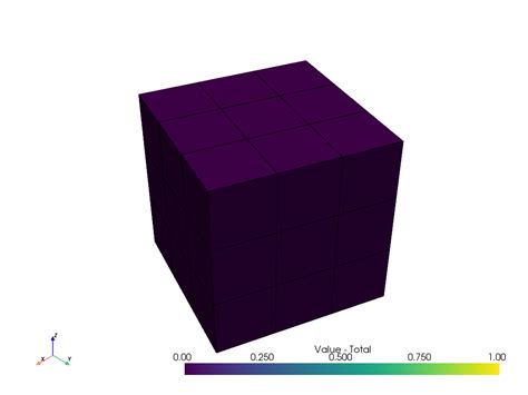 meshtal file — f4enix 0 16 0 documentation
