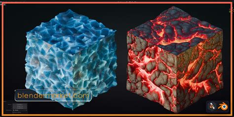Easy Parallax Blender Market