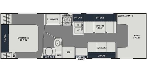 2023 Coachmen Leprechaun Rv Specs Guide