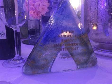 Limejump On Linkedin Yesterday Limejump Team Attended Renewable