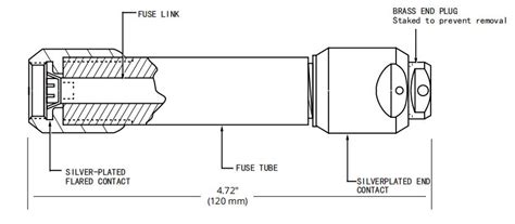 High Ampere Overload Bay O Net Fuse