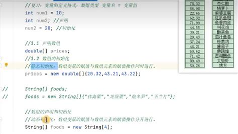 Java 61 70 Idea工具 数组概述 一维数组初始化、遍历元素、内存解析 二维数组初始化、遍历内存解析 数组的常见算法（计算、赋值