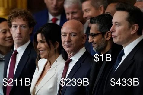 my meme on linkedin has gone viral by zhimin zhan medium