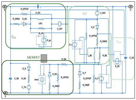 Fpga Based Hardware In The Loop Hil Emulation Of Power Electronics