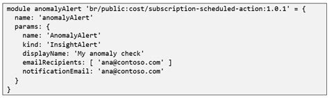 How Microsoft Cloud Is Embracing Finops Practitioners Azure Microsoft Azure