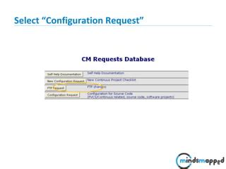 Test Management Tool JIRA PPTX