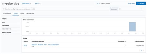 Monitoring Java Applications And Getting Started With The Elastic APM Java Agent Elastic Blog