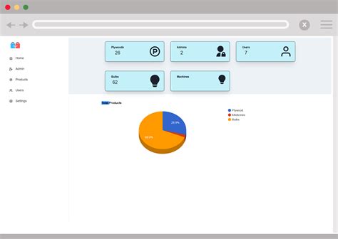 github onkark0273 indiamart website clone indiamart is a leading b2b