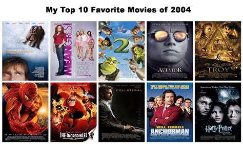My Top 10 Favorite Movies Of 2004 Updated By Xxphilipshow547xx On