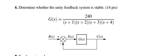 Solved 6 Determine Whether The Unity Feedback System Is Chegg Com