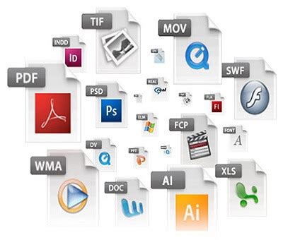 Basic Things You Should Know About File Name Extensions