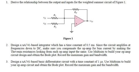 Solved 1 Derive The Relationship Between The Output And