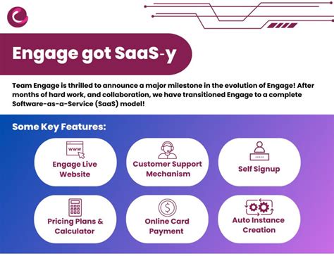 Farhan Nadeem On Linkedin 🎉 Salesflo Engage Has Arrived In The Saas