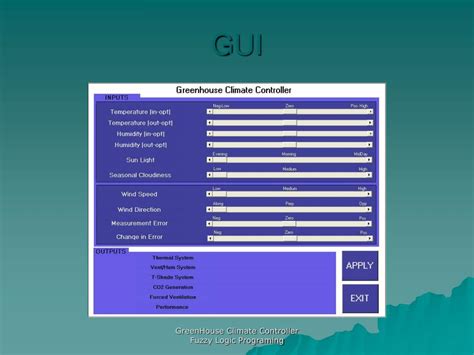 Ppt Greenhouse Climate Controller Using Fuzzy Logic Programming Powerpoint Presentation Id