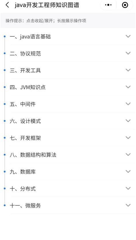 最全面的java知识图谱推荐! 知乎 最全面的java知识图谱推荐! 知乎