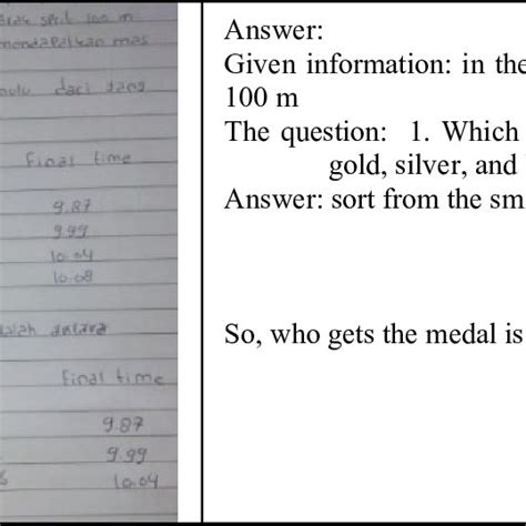 S2 Answer To Solve Problem 2 Download Scientific Diagram
