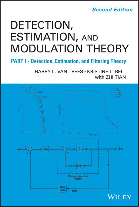 Detection Estimation And Modulation Theory Part I 9780470542965 Gangarams