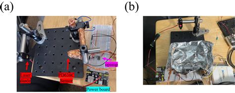 camera shutter testing device based on photodiode sensor and data acquisition device 35mmc