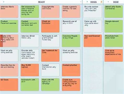 Categorizing Your Kanban Backlog Quality Digest
