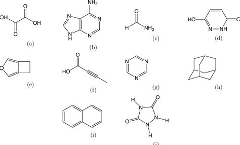 Figure 1 From Machine Learned Fragment Based Energies For Crystal