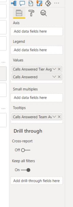 Show Value Labels On Clustered Bar Chart Without A Microsoft Fabric Community